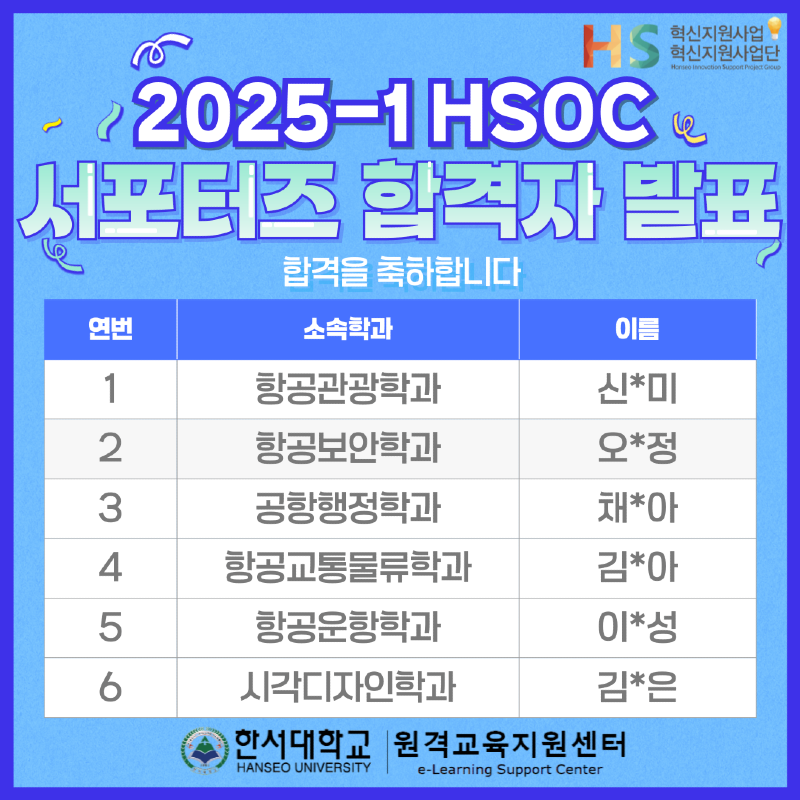 학사안내 - 공지 및 문의 - 일반공지 - [원격교육지원센터] 2025-1 HSOC 서포터즈 선발 결과 발표