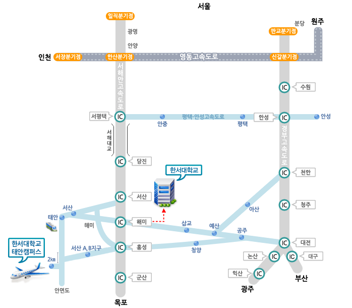HANSEO UNIVERSITY